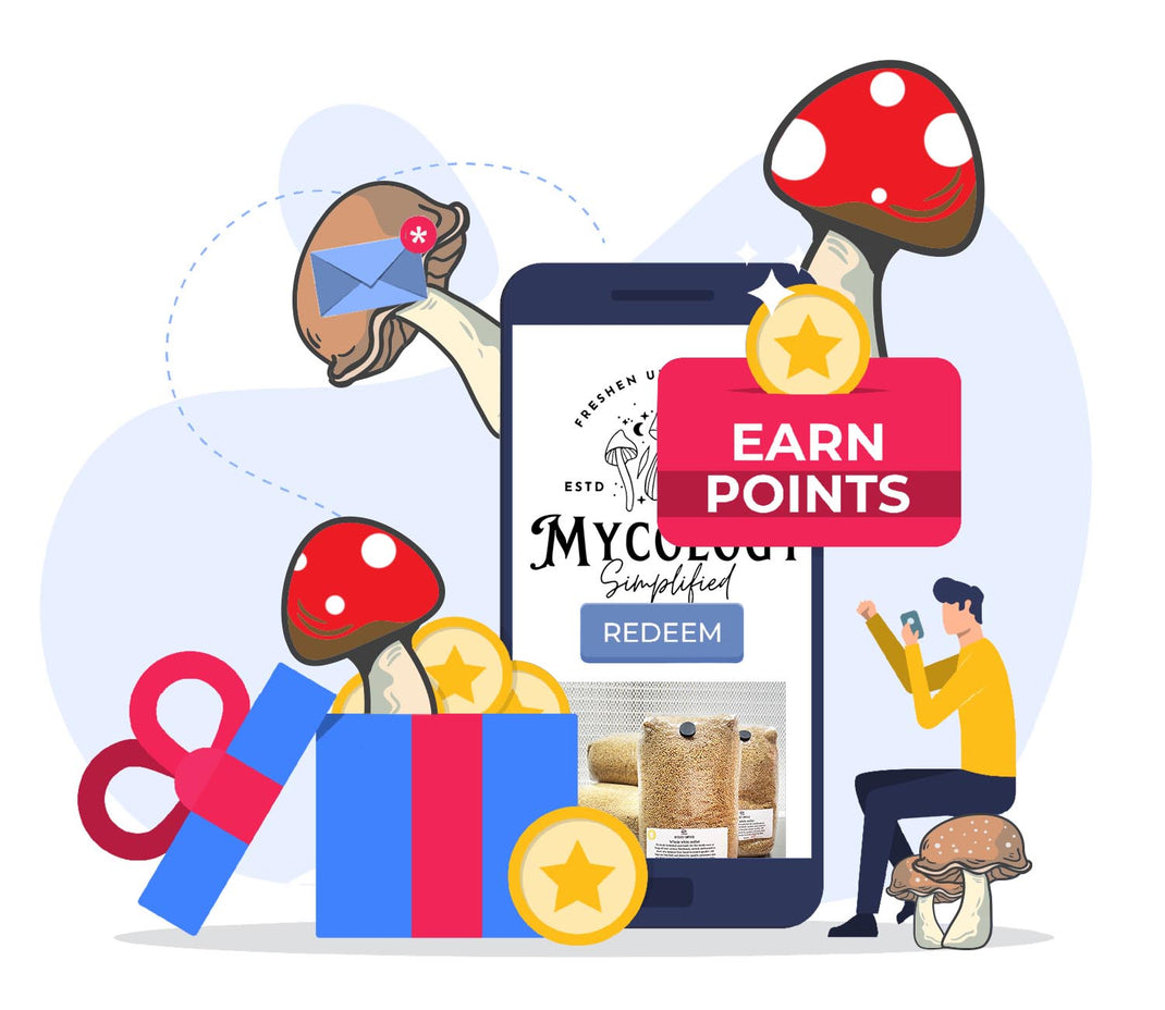 Myco Points – Mycologysimplified