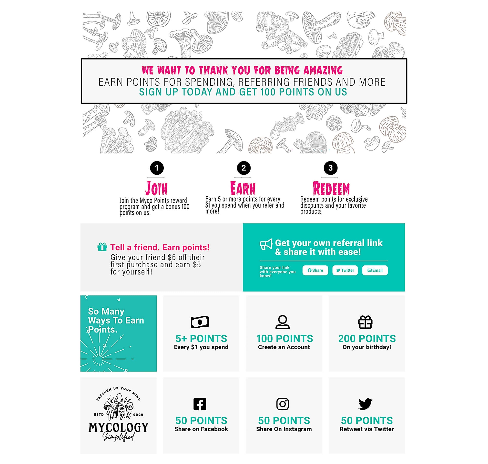 Myco Points – Mycologysimplified